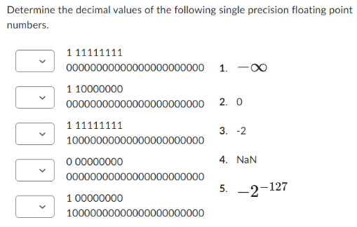 Solved Determine the decimal values of the following single | Chegg.com