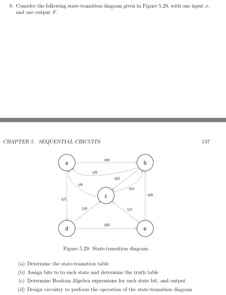 Solved 8. Consider the following state-transition diagram | Chegg.com