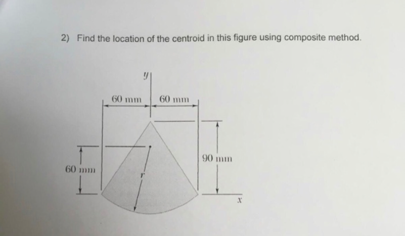 Solved 2) Find the location of the centroid in this figure | Chegg.com