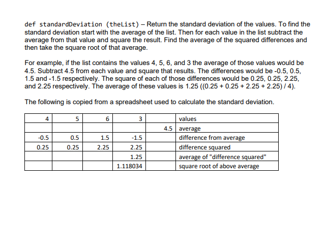 Solved Lab 7 Objectives Work with lists Work with functions | Chegg.com