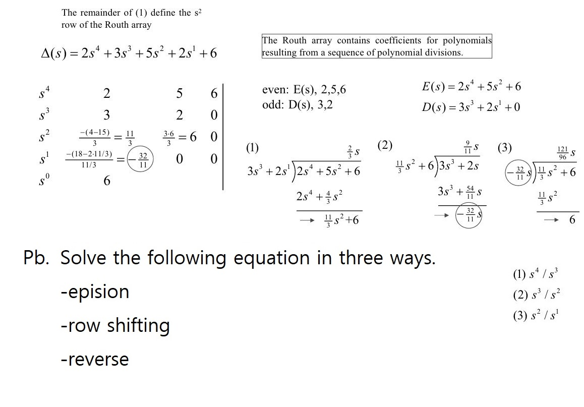Solved The Remainder Of 1 Define The S2 Row Of The Routh 5599