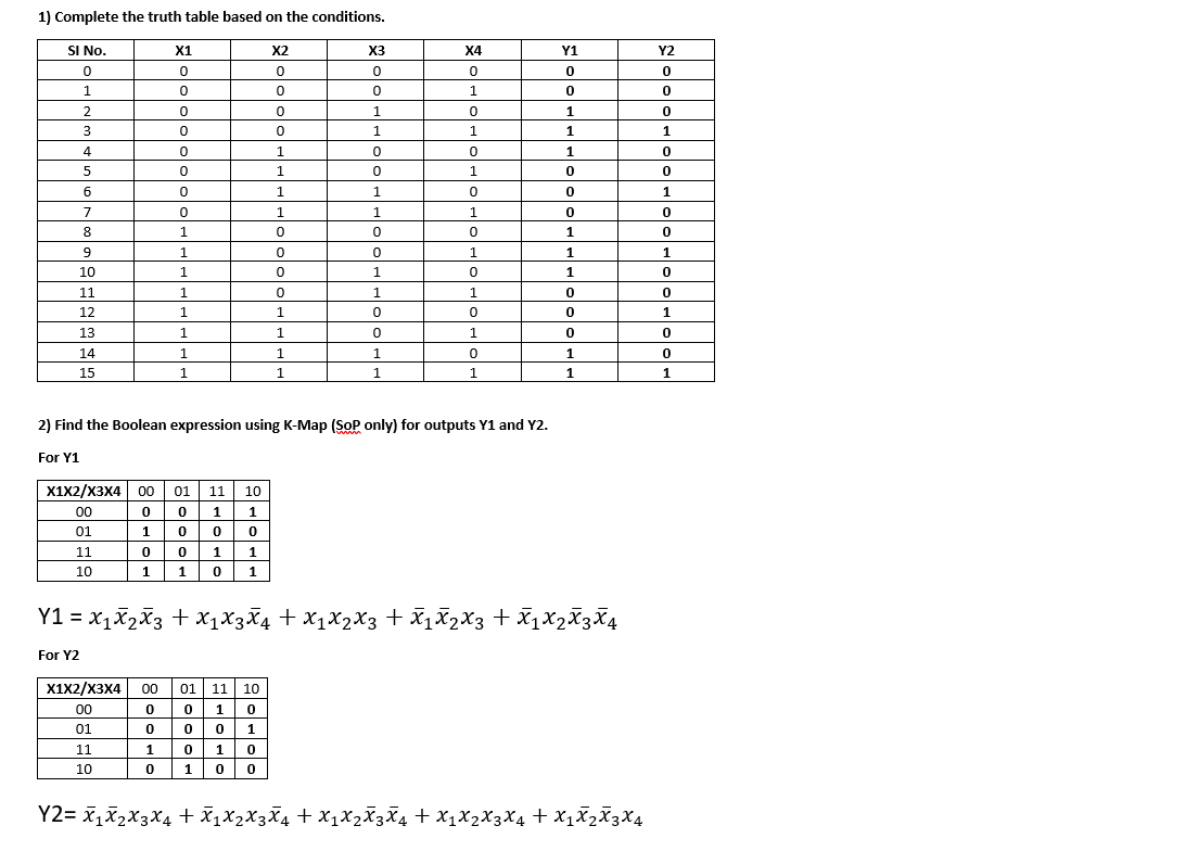 Solved Problem statement: 1. Complete the truth table based | Chegg.com