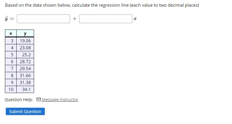 Solved Based on the data shown below, calculate the | Chegg.com