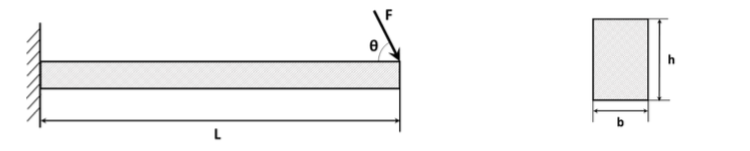 Solved While designing a component, you have generated the | Chegg.com