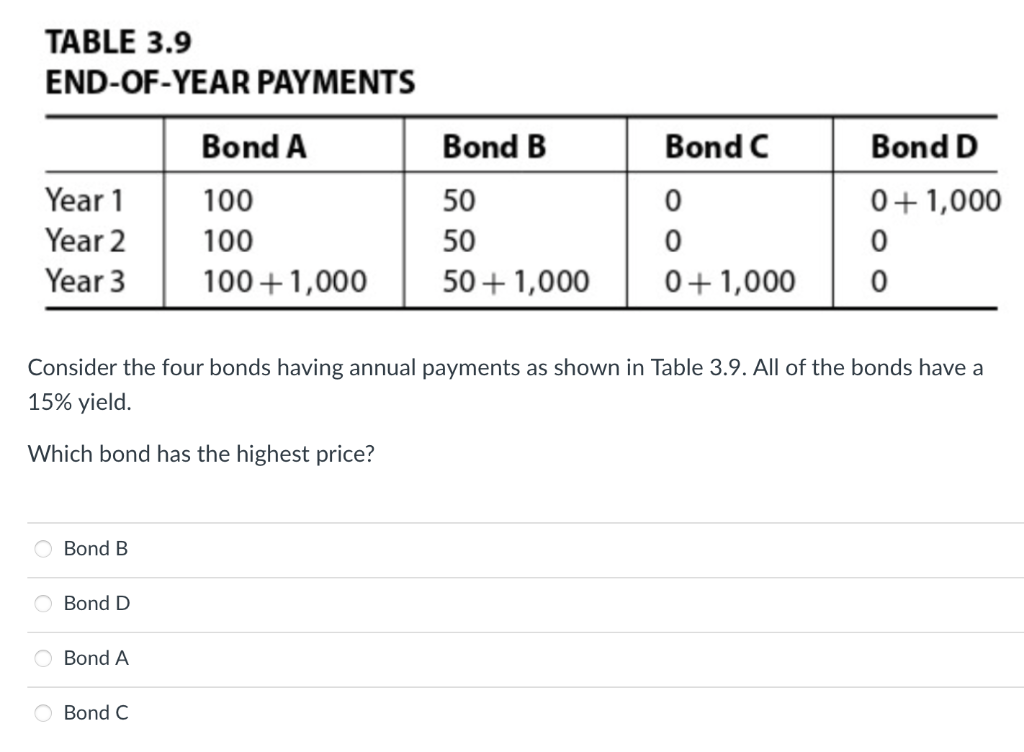 Solved TABLE 3.9 END-OF-YEAR PAYMENTS Bond A Year 1 Year 2 | Chegg.com