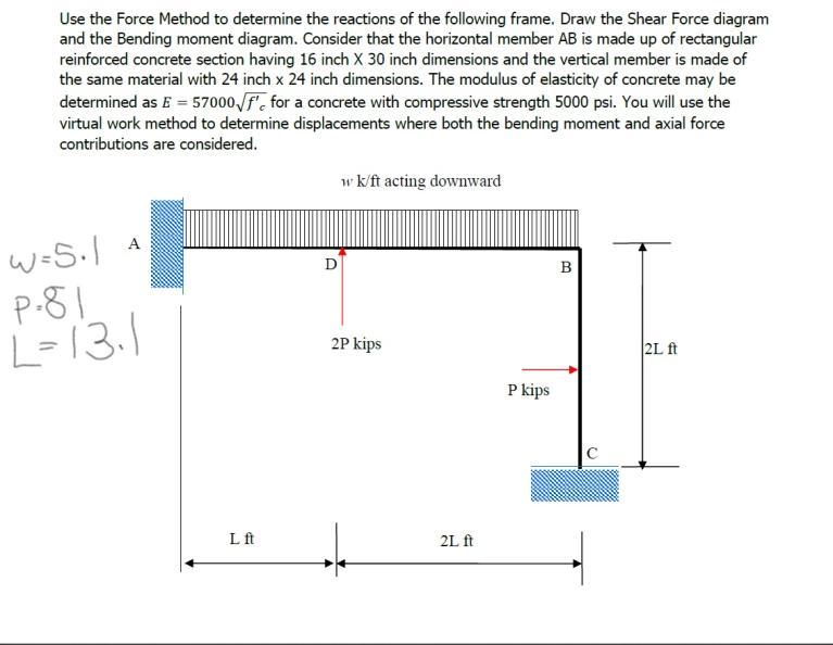 Solved Use the Force Method to determine the reactions of | Chegg.com