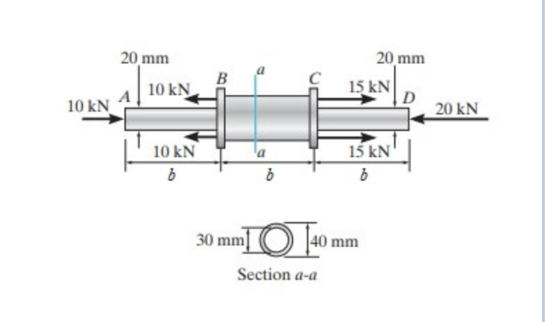 Segments AB and CD of the assembly are solid | Chegg.com