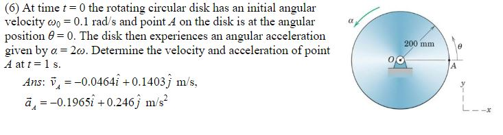 Solved 200 mm (6) At time t=0 the rotating circular disk has | Chegg.com