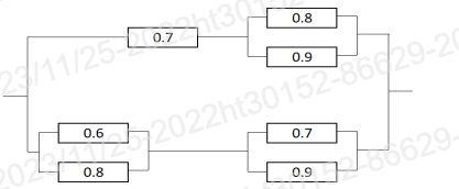 Solved The reliability block diagram of a system is given in | Chegg.com