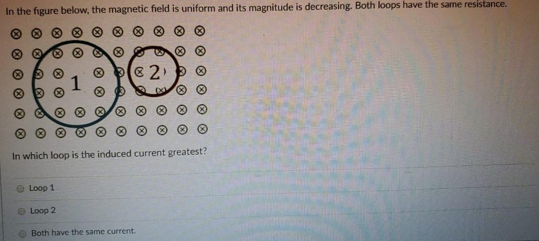 Solved In the figure below, the magnetic field is uniform | Chegg.com
