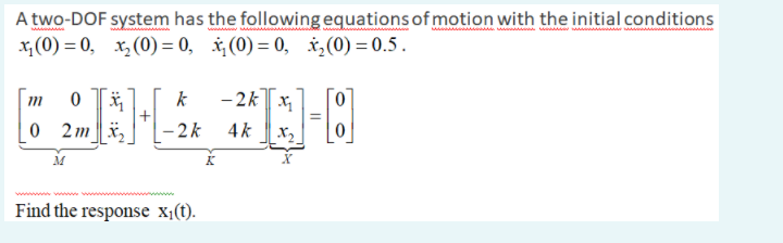 Solved A two-DOF system has the following equations of | Chegg.com
