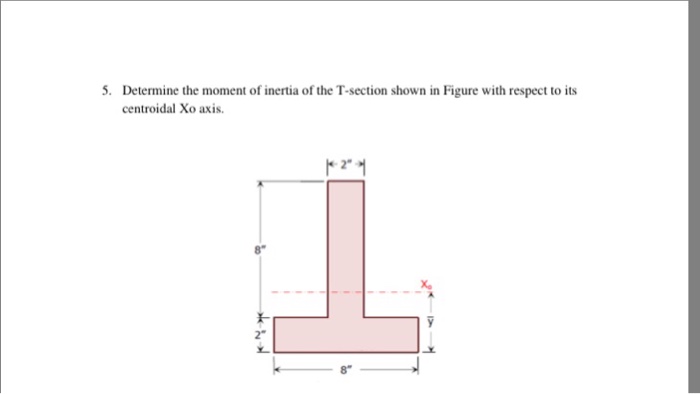 Solved Determine the moment of inertia of the T-section | Chegg.com
