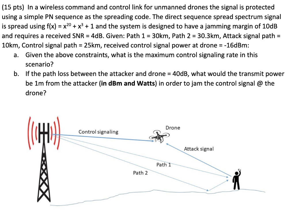 (15 pts) In a wireless command and control link for | Chegg.com