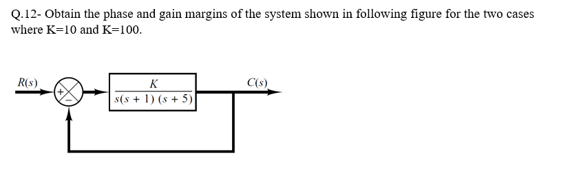 Solved Q.12- Obtain the phase and gain margins of the system | Chegg.com