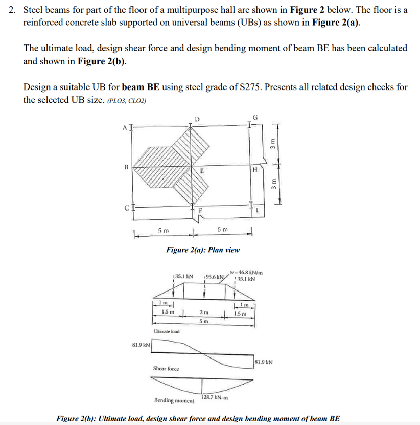 please include the calculation | Chegg.com