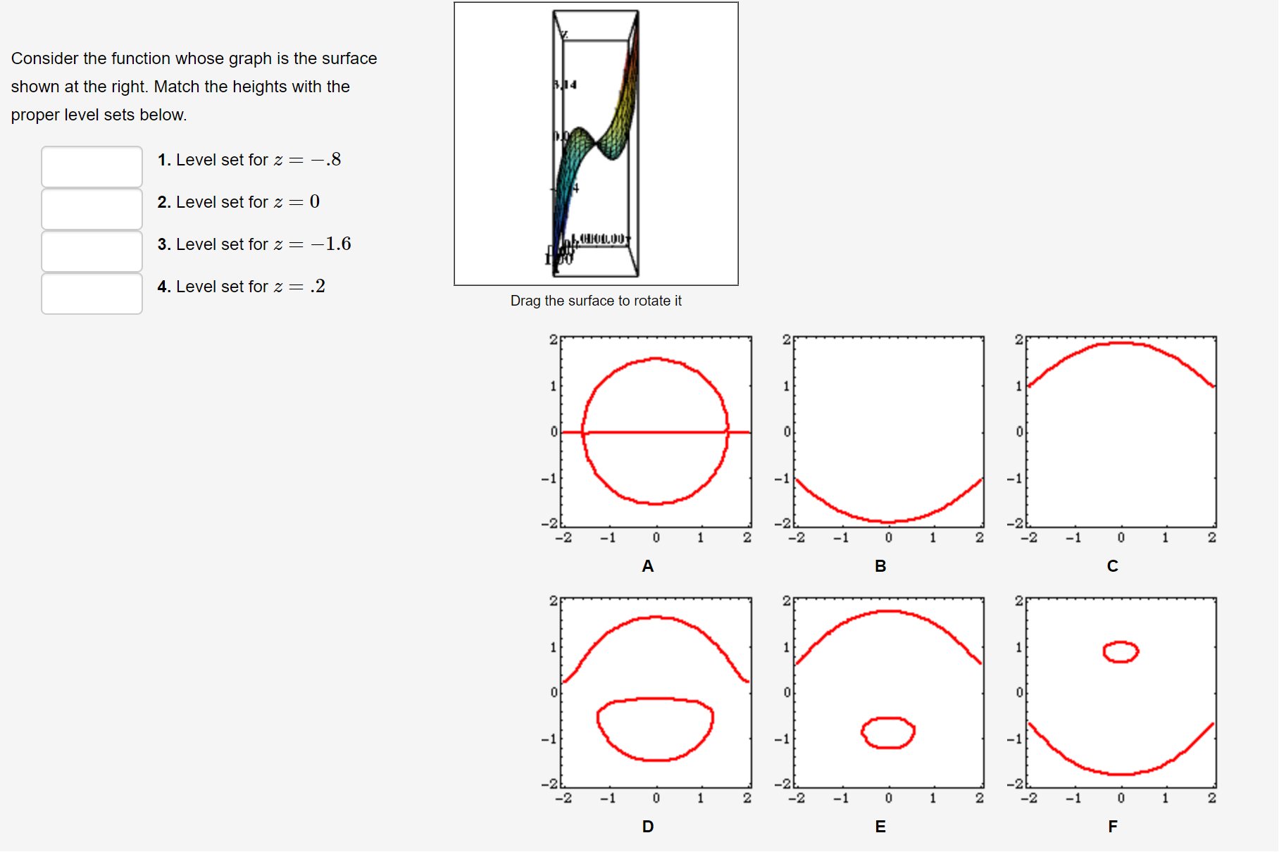 Solved Consider the function whose graph is the surface | Chegg.com