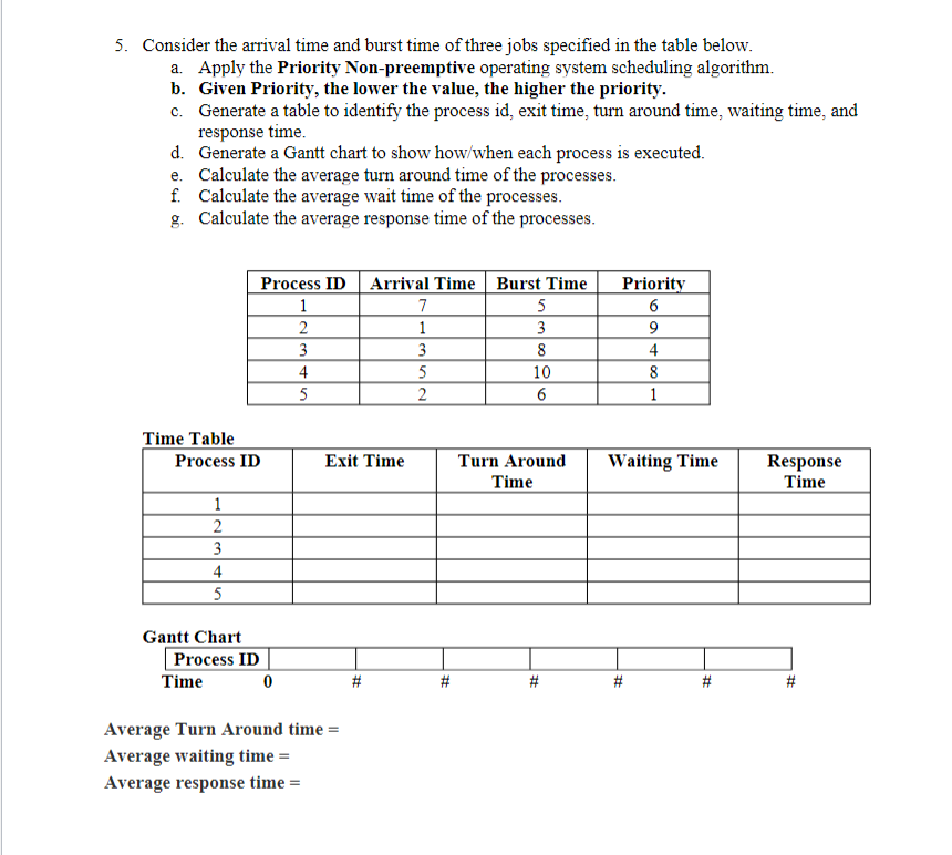 Solved 5. Consider the arrival time and burst time of three | Chegg.com