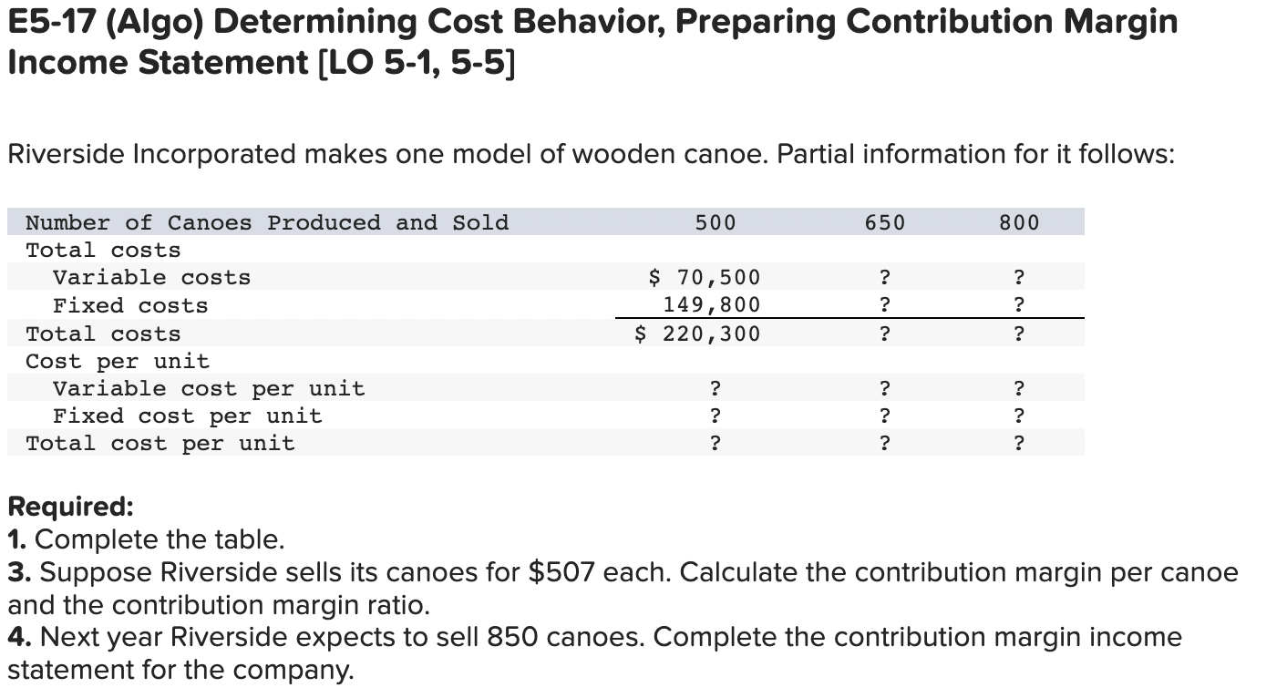 Solved E5-17 (Algo) Determining Cost Behavior, Preparing | Chegg.com