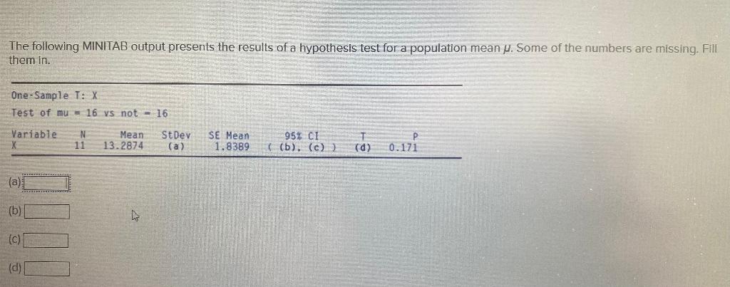 Solved The Following Minitab Output Presents The Results Of 