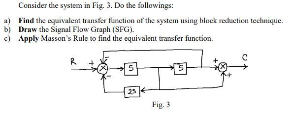 Solved Consider the system in Fig. 3. Do the followings: a) | Chegg.com