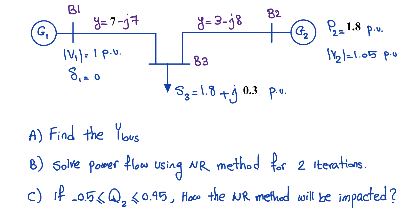 Solved A) Find the Ybus B) Solve power flow using NR method | Chegg.com