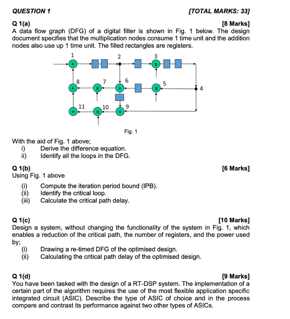 QUESTION 1 [TOTAL MARKS: 33] Q 1(a) [8 Marks] A data | Chegg.com