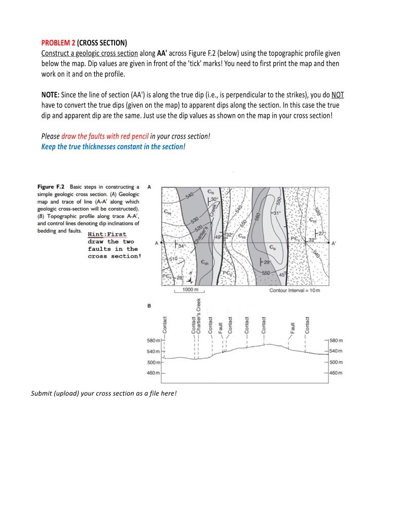 Solved PROBLEM 2 (CROSS SECTION) Construct a geologic cross | Chegg.com
