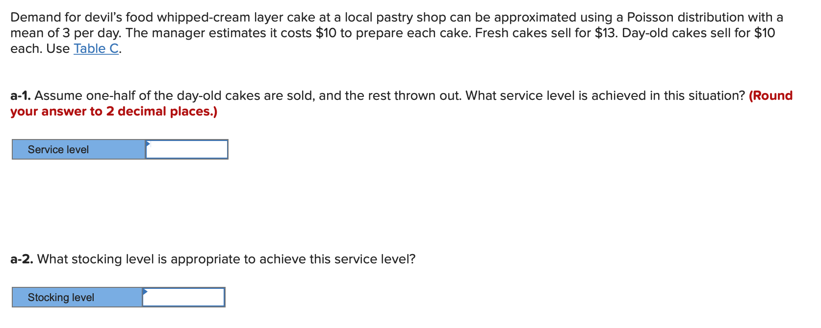 Solved Demand for devil's food whipped-cream layer cake at a | Chegg.com