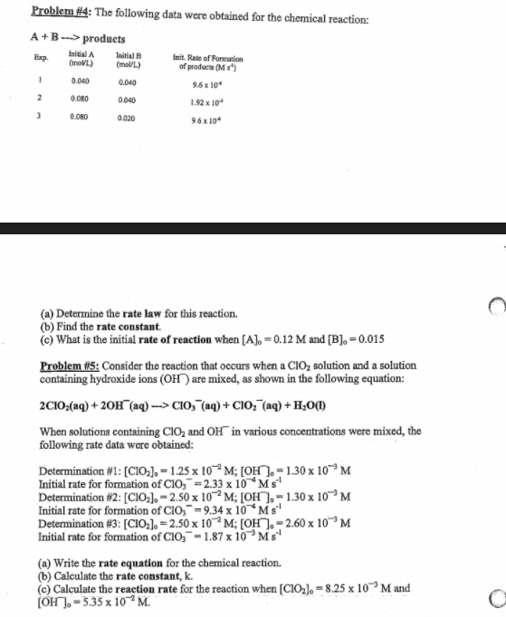 Solved CC 2 RATE LAW -Practice Problems Name: Problem #1: | Chegg.com
