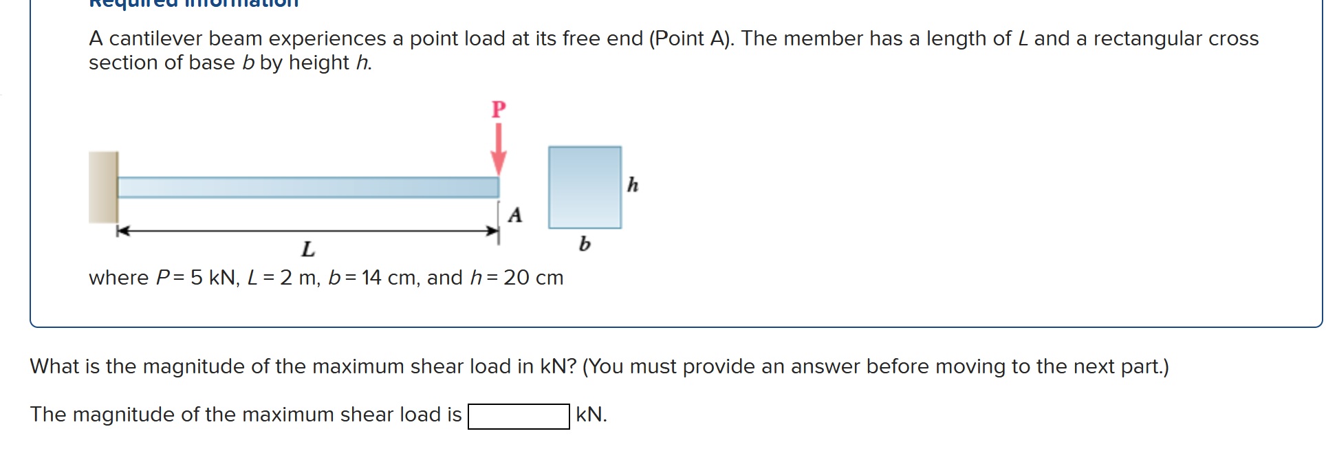 Solved A cantilever beam experiences a point load at its | Chegg.com