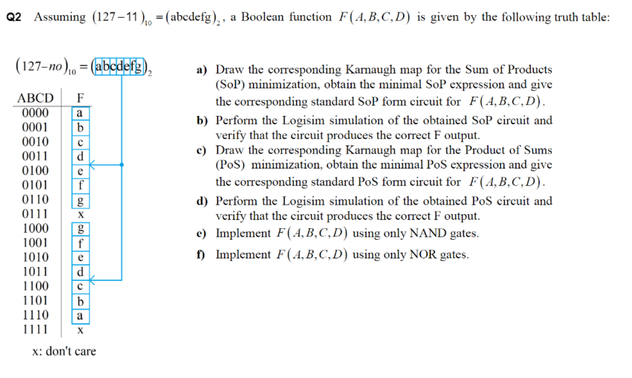 Solved Q2 Assuming (127−11)10=( abcdefg )2, a Boolean | Chegg.com