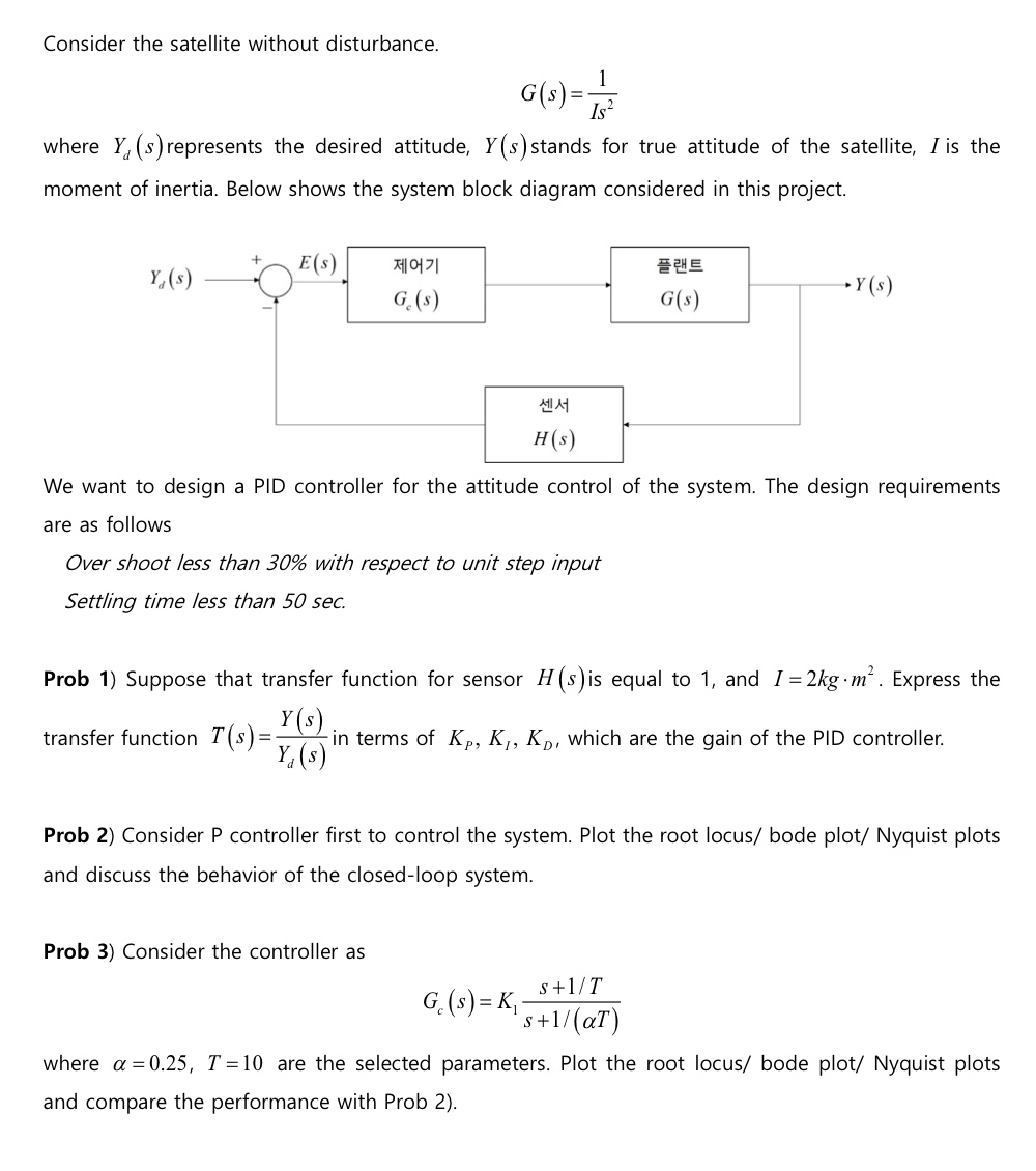 Consider the satellite without disturbance. G(s)=Is21 | Chegg.com