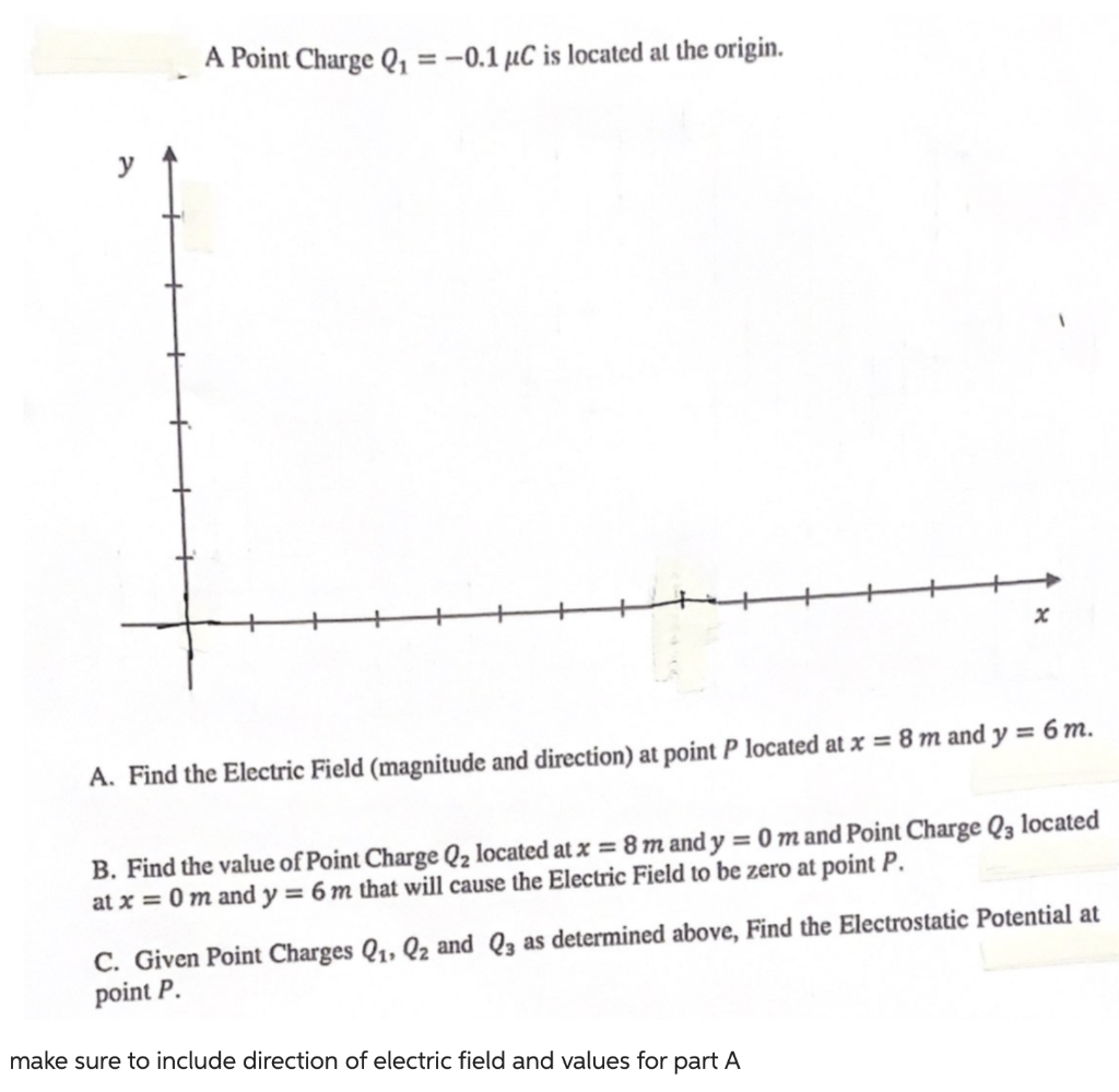 Solved A Point Charge Q1=−0.1μC is located at the origin. A. | Chegg.com
