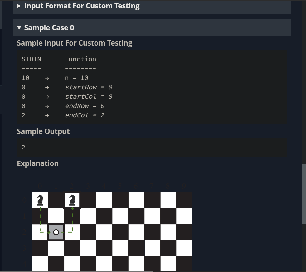 Given a chess board of n rows (top to bottom) and n | Chegg.com