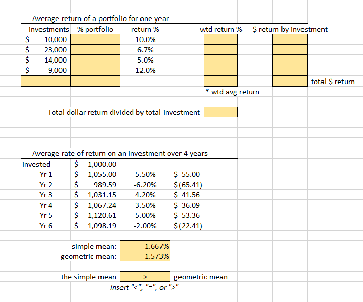 Solved Average return of a portfolio for one yearwtd return | Chegg.com