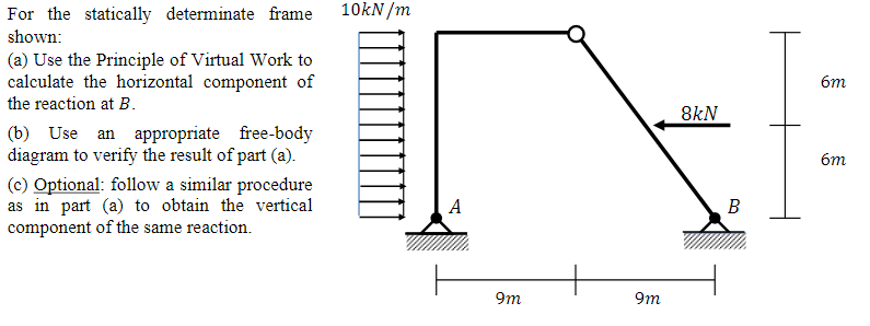 Solved 10kN/m 6m For the statically determinate frame shown: | Chegg.com