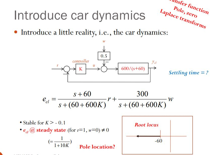 In the system on slides 'Introduce Car Dynamics' | Chegg.com