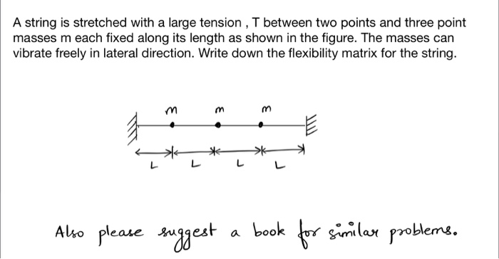 Solved A string is stretched with a large tension, T between | Chegg.com