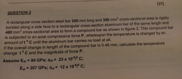 Solved [371 QUESTION 2 A rectangular cross section steel bar | Chegg.com