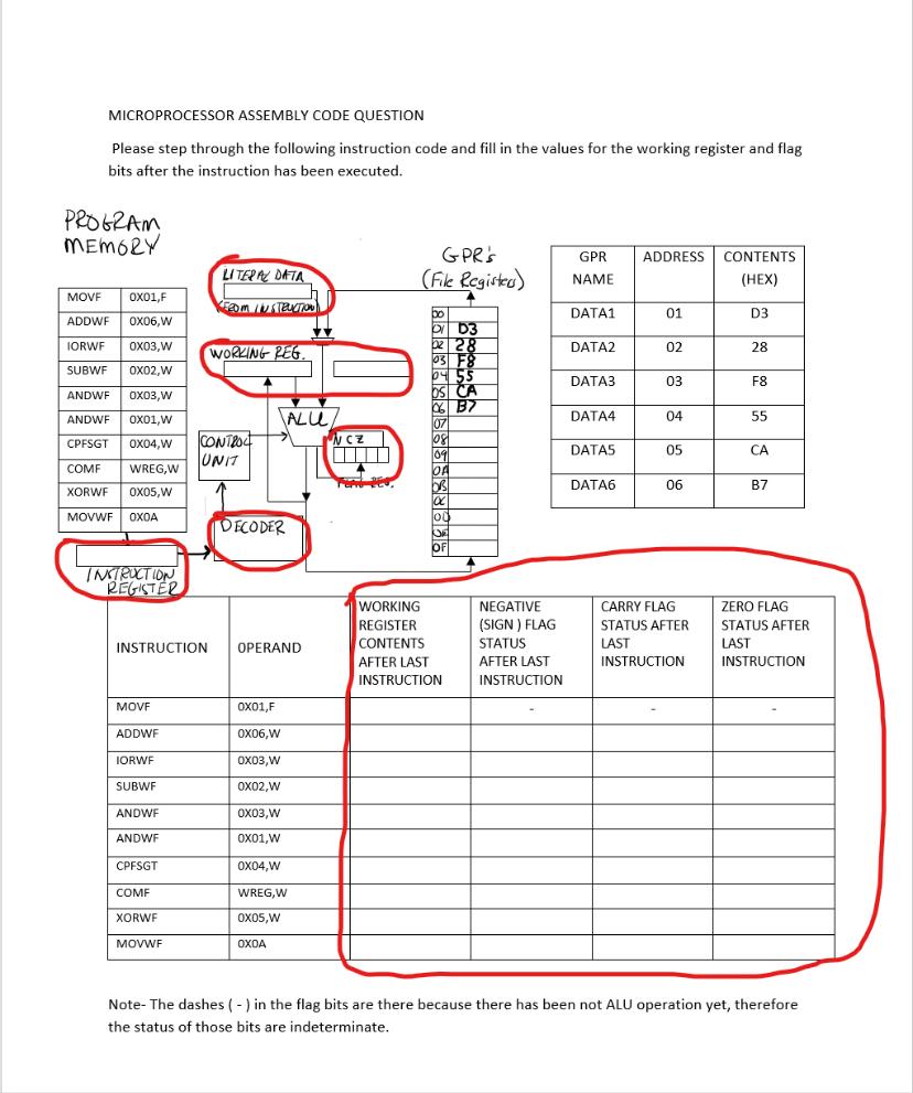 Solved MICROPROCESSOR ASSEMBLY CODE QUESTION Please step | Chegg.com