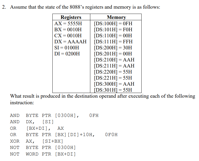 Solved 2. Assume that the state of the 8088's registers and | Chegg.com