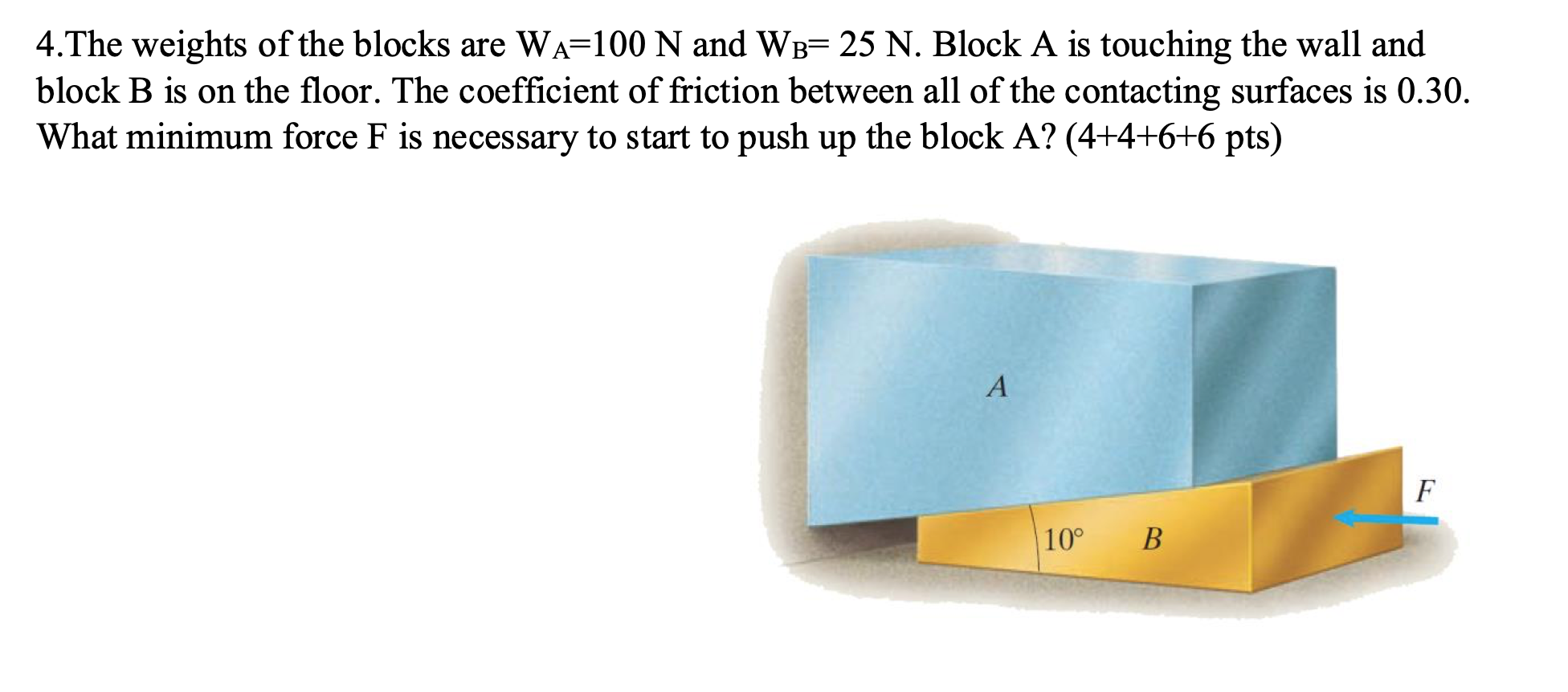 Solved 4.The weights of the blocks are Wa=100 N and Wb= 25 | Chegg.com