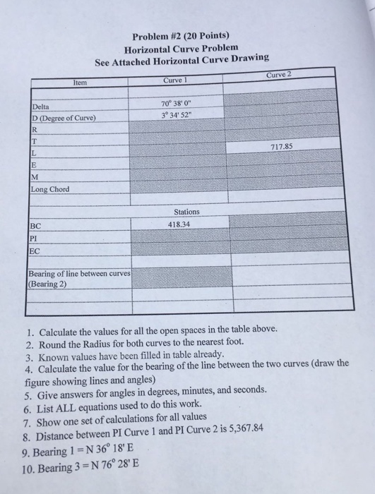 Solved Problem #2 (20 Points) Horizontal Curve Problem See | Chegg.com