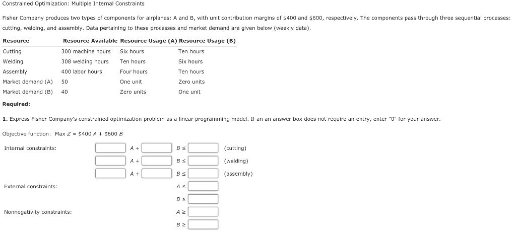 Solved Constrained Optimization: Multiple Internal | Chegg.com
