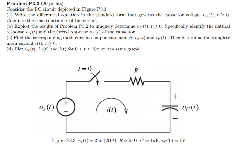 Solved Problem P3.3 (20 points) Consider the RC circuit | Chegg.com