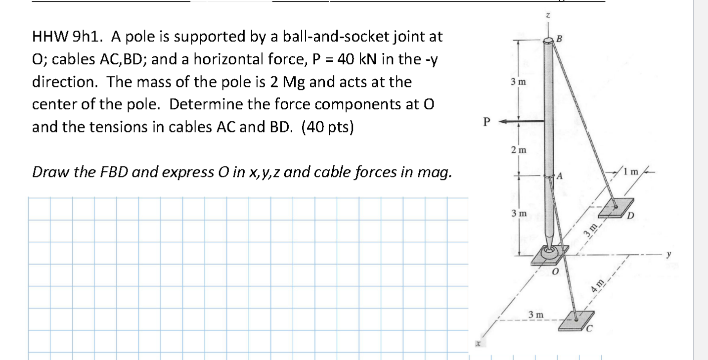 Solved HHW 9h1. A pole is supported by a ball-and-socket | Chegg.com