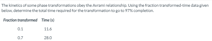 Solved The kinetics of some phase transformations obey the | Chegg.com
