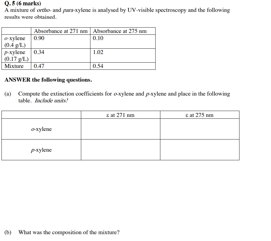 Solved Q.5 (6 marks) A mixture of ortho- and para-xylene is | Chegg.com