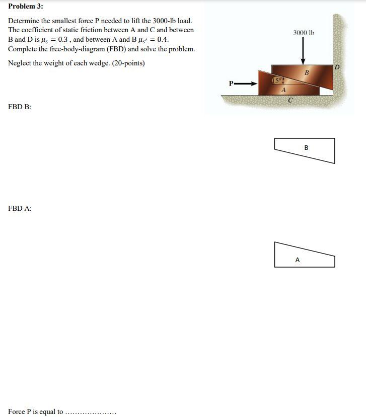 Solved Problem 3 Determine The Smallest Force P Needed To