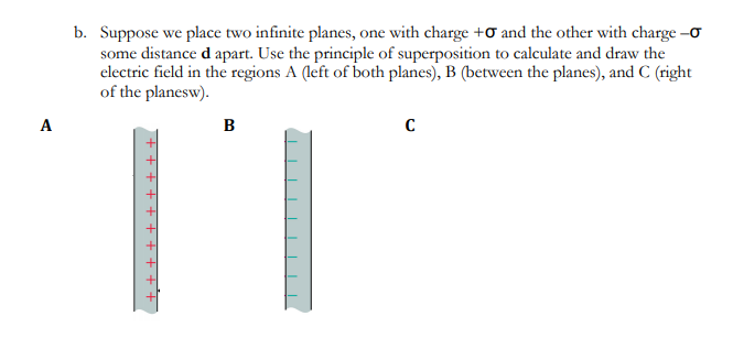 Solved Find the Net Electric Field Between Two Parallel | Chegg.com